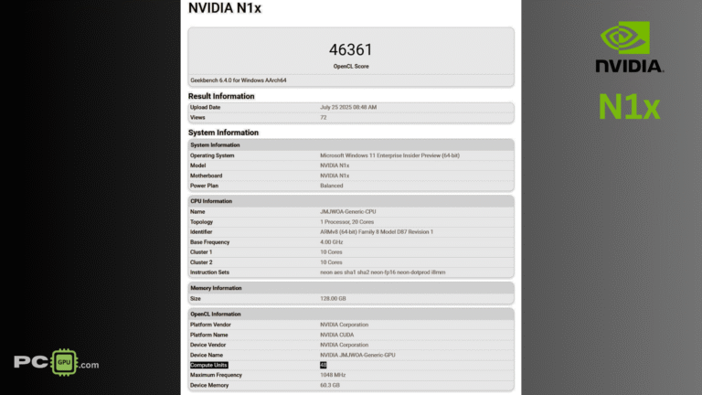 The NVIDIA N1X PC chip comes with 20 CPU cores and 6144 CUDA cores